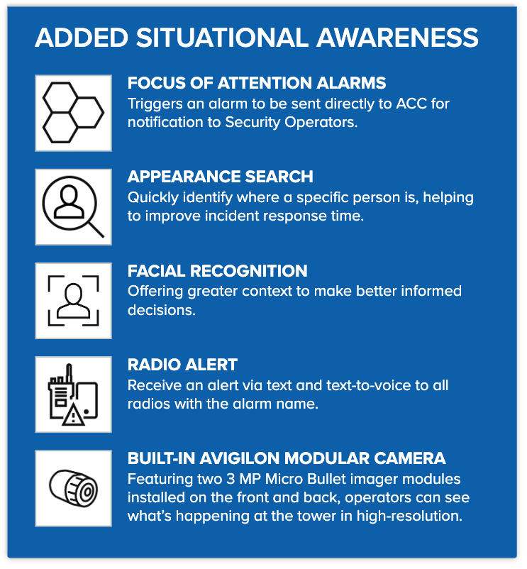 Concealed Weapons Detection Systems Improve Campus Security