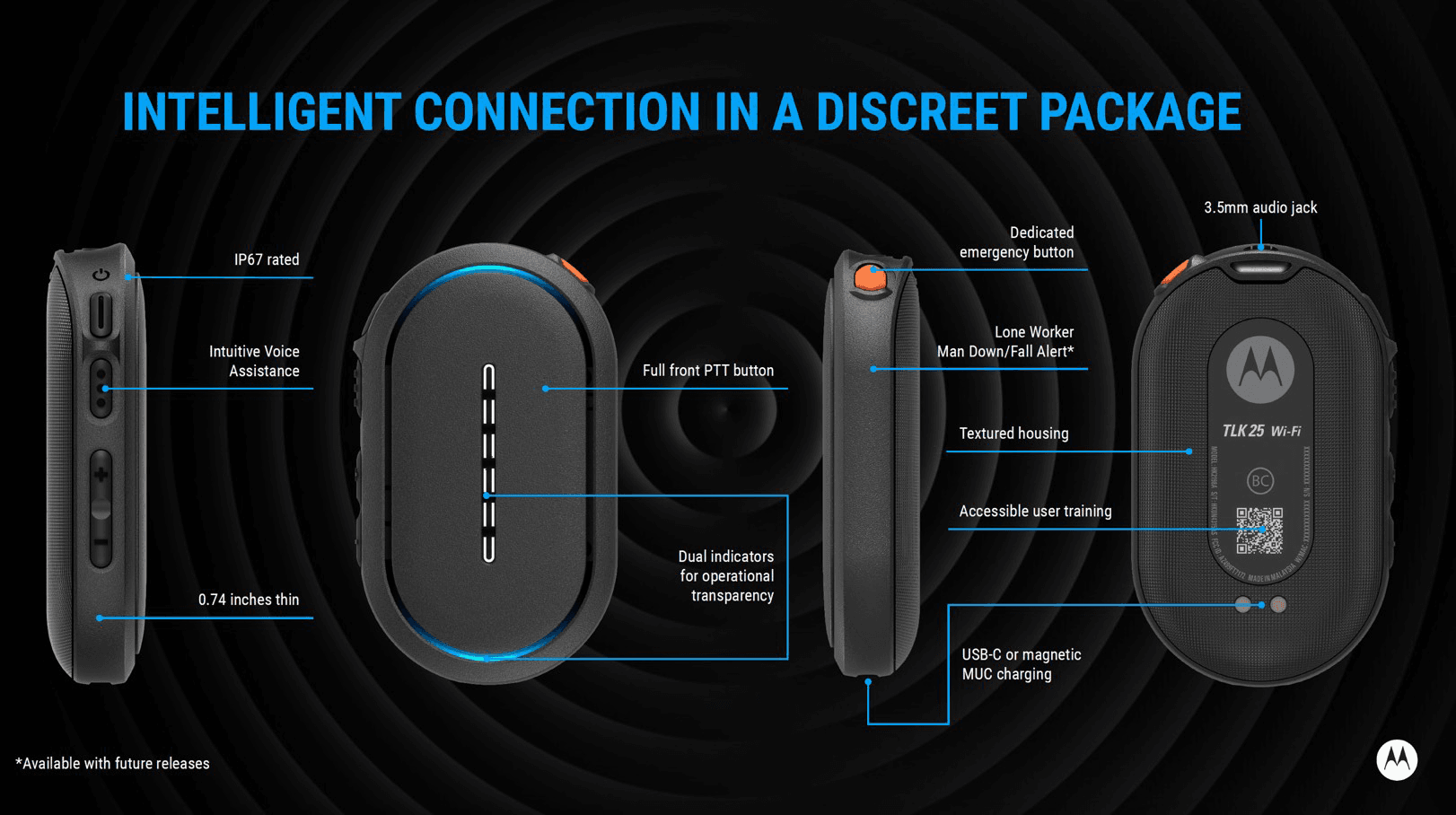 Motorola Wearable TLK 25 WiFi Wave PTX Device - Continental Wireless Inc